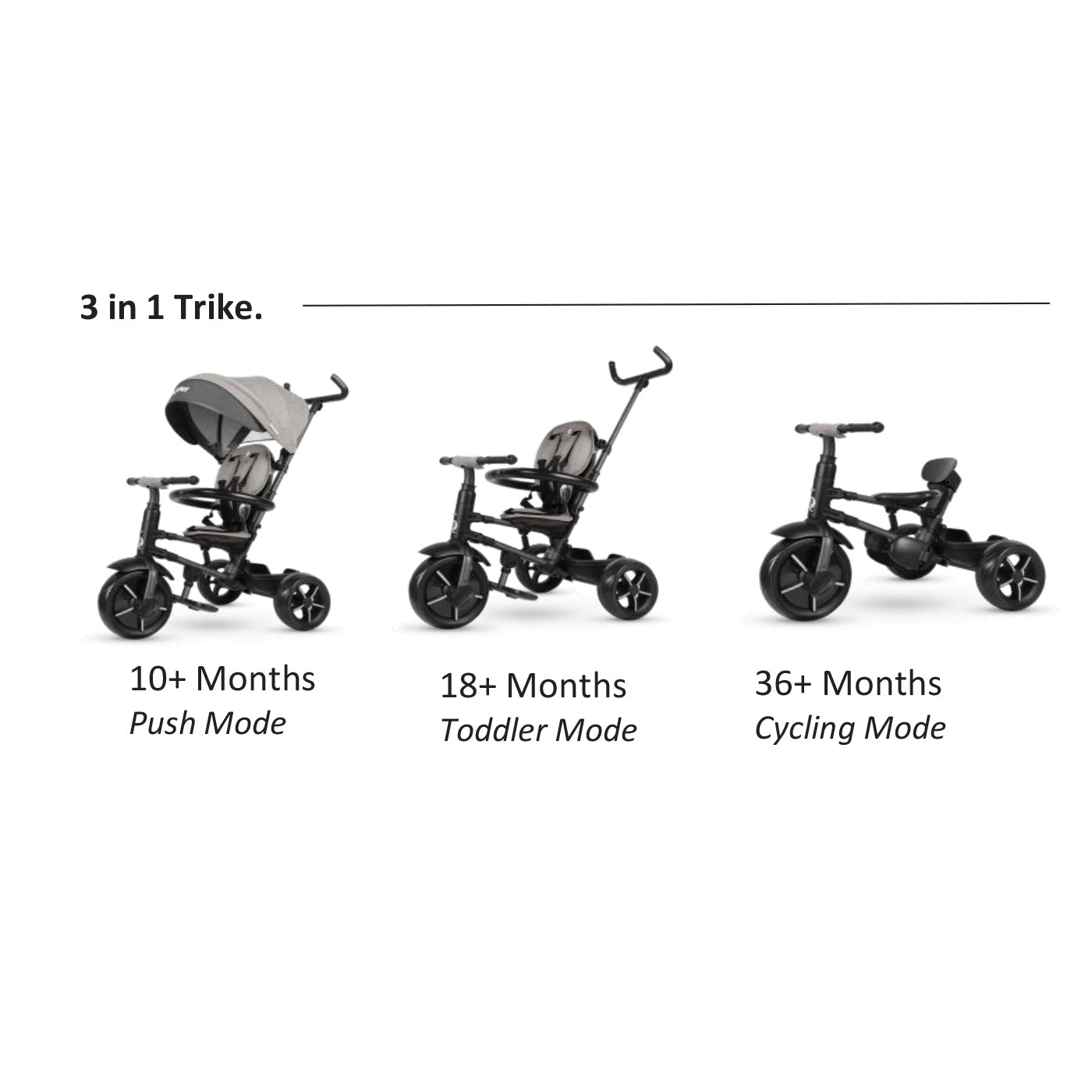 Q Play Rito Star Foldable Tricycle – Kiddy Palace